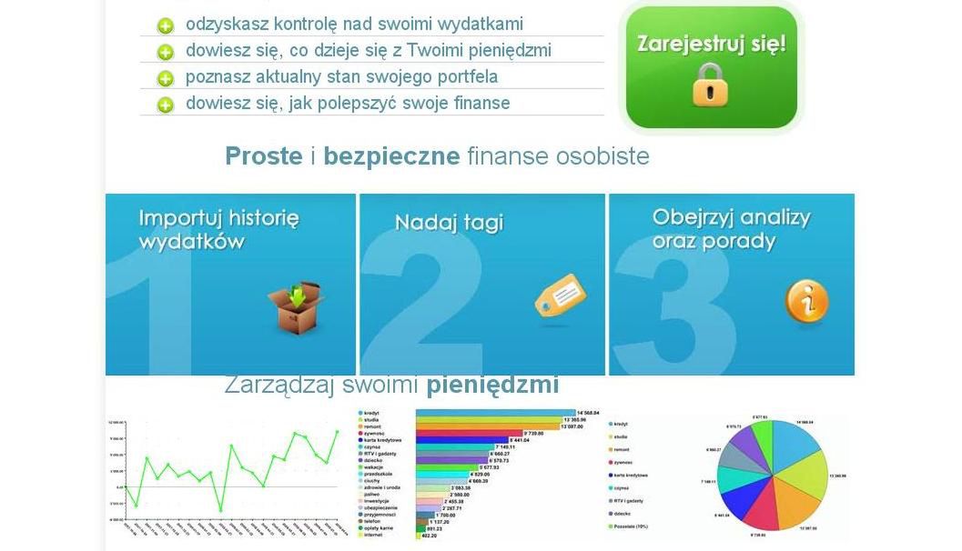 Benefi-finanse pod kontrolą