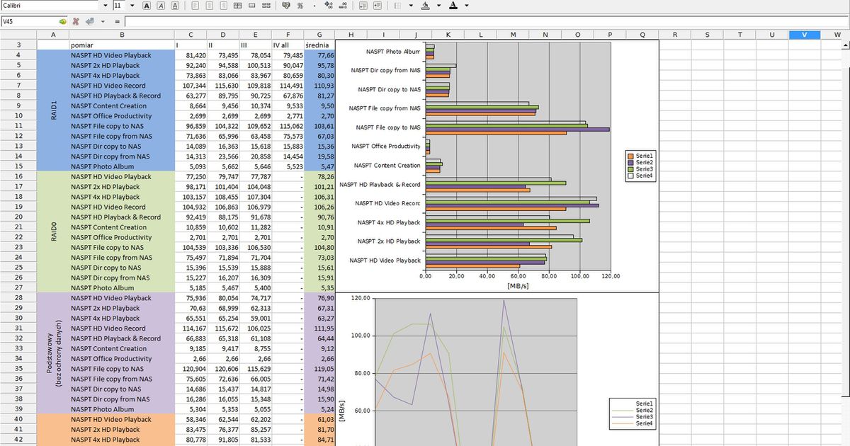 Gnumeric 1.12.17 - dobreprogramy