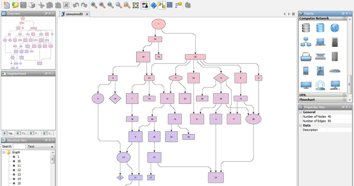 yEd Graph Editor 3.25.1 - dobreprogramy