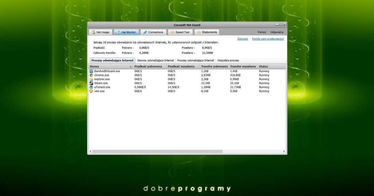 Cucusoft Net Guard 2.3.4.1 - dobreprogramy
