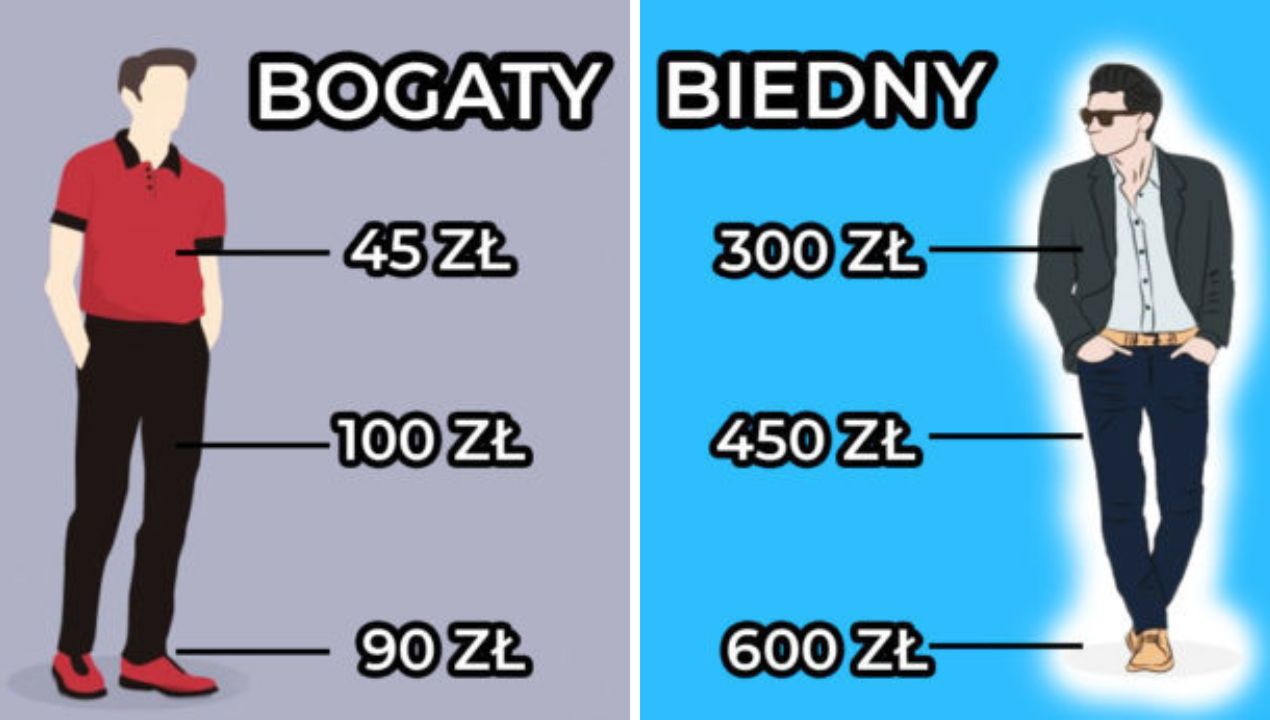 10 zasad, którymi w codziennym życiu kierują się bogaci ludzie 10 zasad, którymi w codziennym życiu kierują się bogaci ludzie