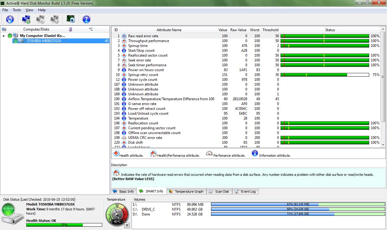 Active@ Hard Disk Monitor 5.0.4 - dobreprogramy