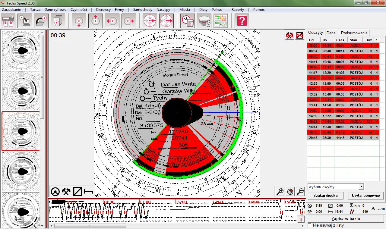 Tachospeed 3.10.1.1 - dobreprogramy
