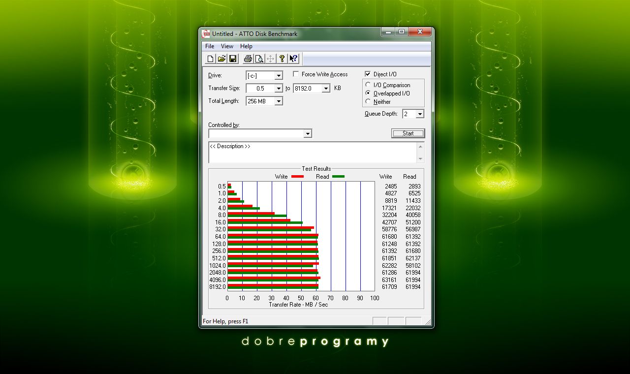 ATTO Disk Benchmark 4.00.0f2 - dobreprogramy ATTO Disk Benchmark 4.00.0f2 - dobreprogramy