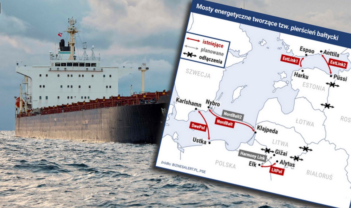 Baltic tension: Securing vital undersea cables amid threats