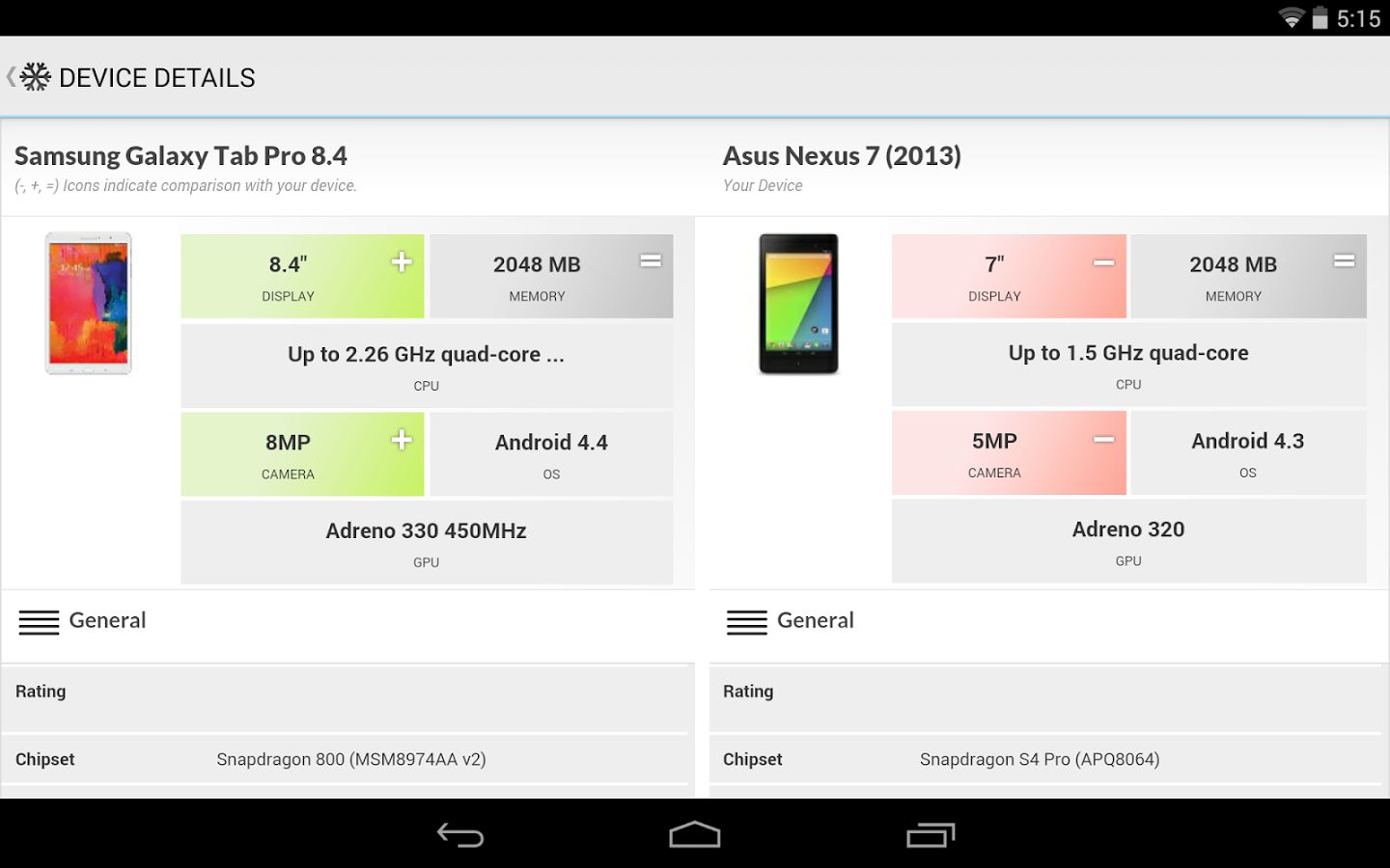 PCMark for Android Benchmark 3.0.4058 (Android) - dobreprogramy