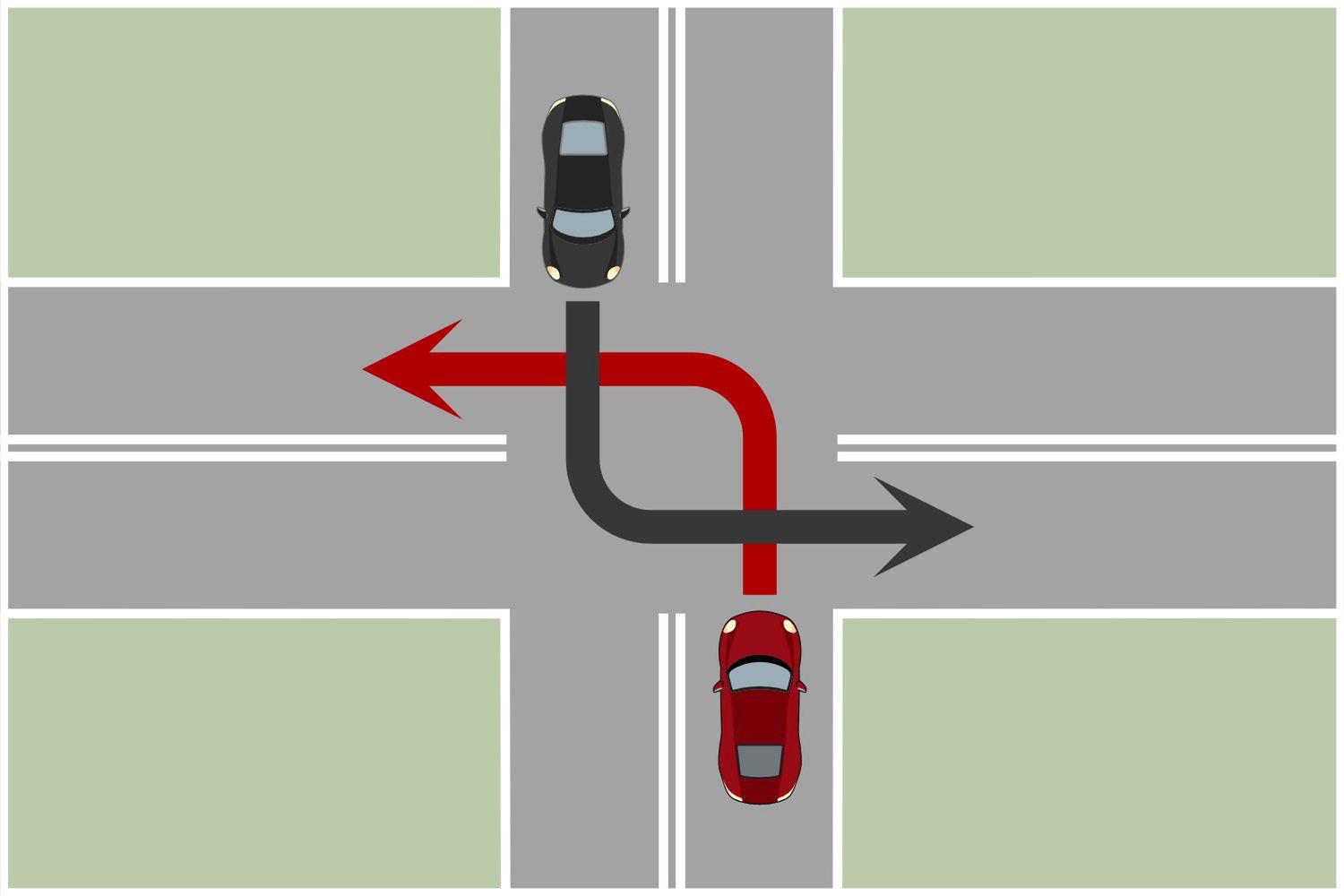 Równoczesny skręt w lewo. Na zakładkę czy na mijankę?