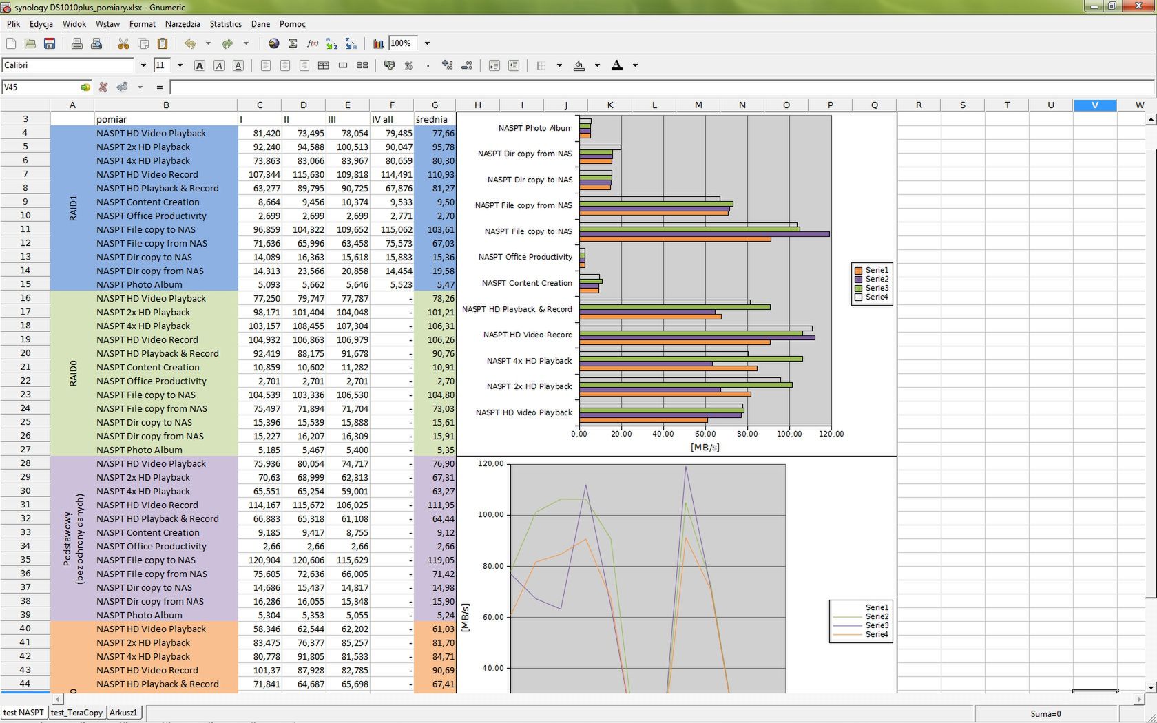 Gnumeric 1.12.17 - dobreprogramy