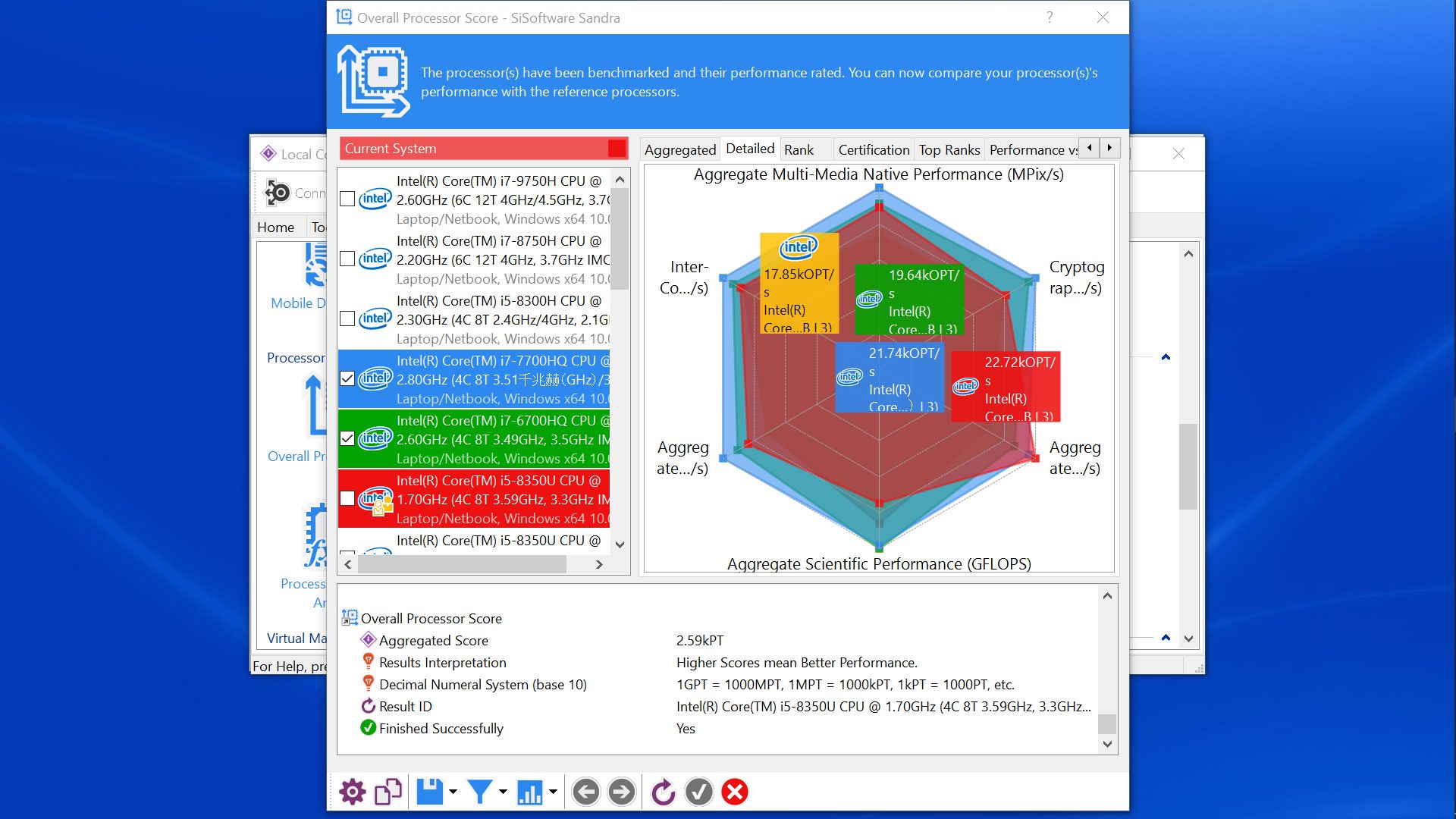 SiSoftware Sandra Lite 2021 R17 31.109 - dobreprogramy