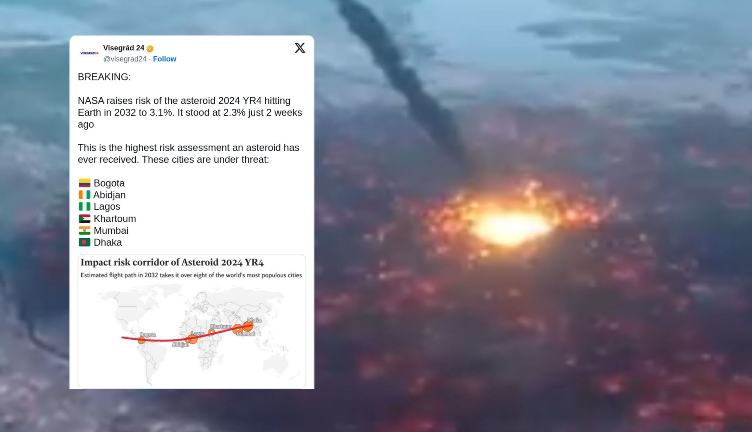 NASA raises alert on asteroid 2024 YR4 collision risk NASA raises alert on asteroid 2024 YR4 collision risk