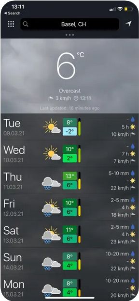 meteoblue 1.17.3 (iOS) - dobreprogramy