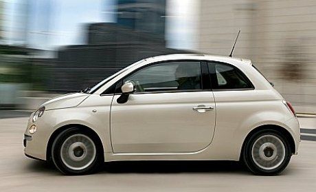 Best Cars 2008 wg. auto motor i sport