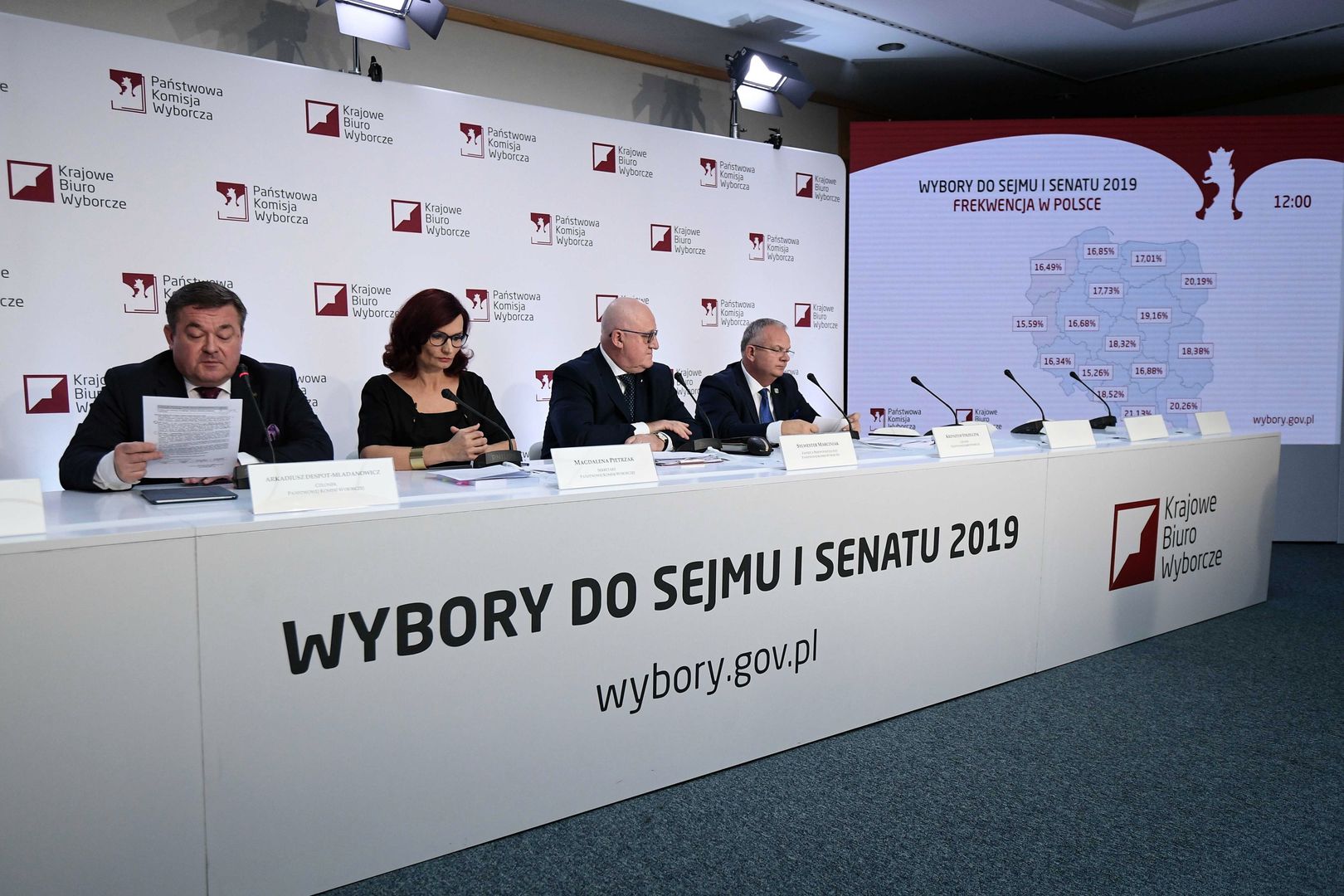 Wybory parlamentarne 2019. PKW podała frekwencję wyborczą Wybory parlamentarne 2019. PKW podała frekwencję wyborczą
