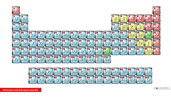 Tablica Mendelejewa dla niewidomych