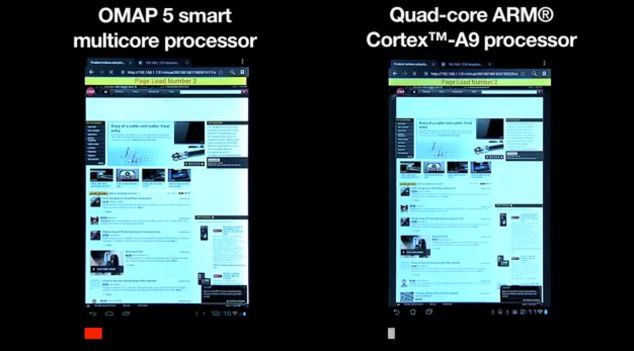 Dwurdzeniowy TI OMAP5 z Cortex-A15 miażdży czterordzeniową Tegrę 3! [wideo]