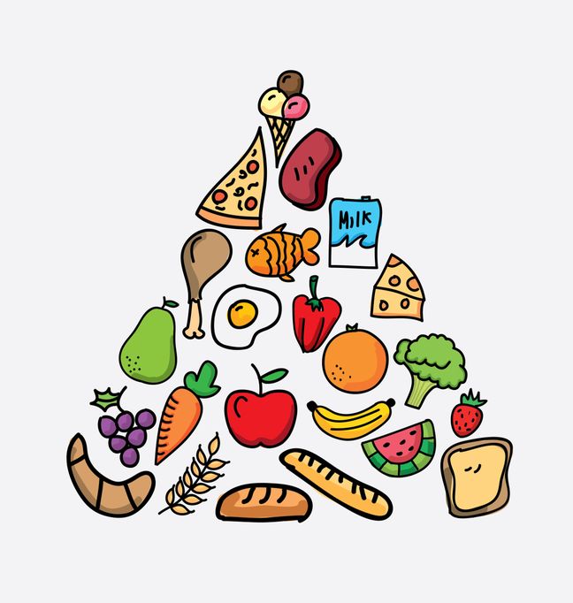 Buduj dobre nawyki | WP abcZdrowie