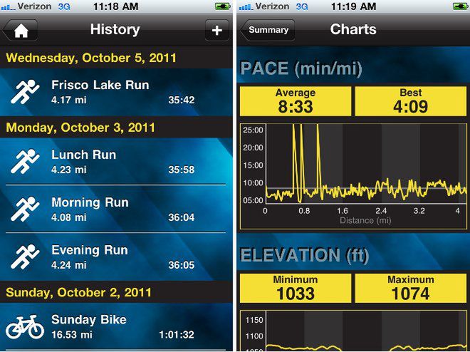 Garmin Fit - trenuj ze swoim smartfonem