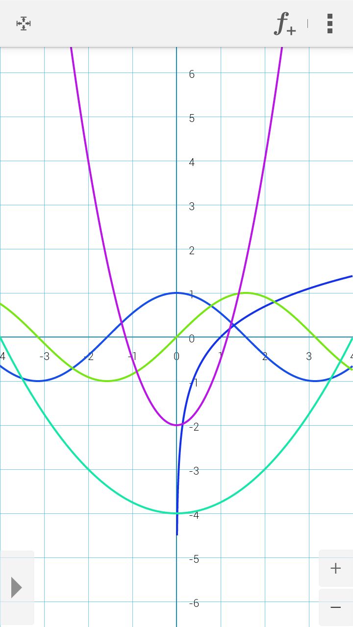 xGraphing 1.0 (Android) - dobreprogramy