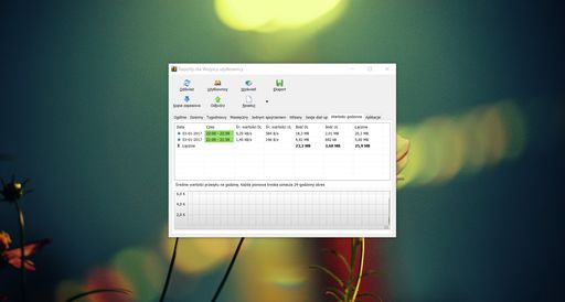 Inne programy internetowe - dobreprogramy