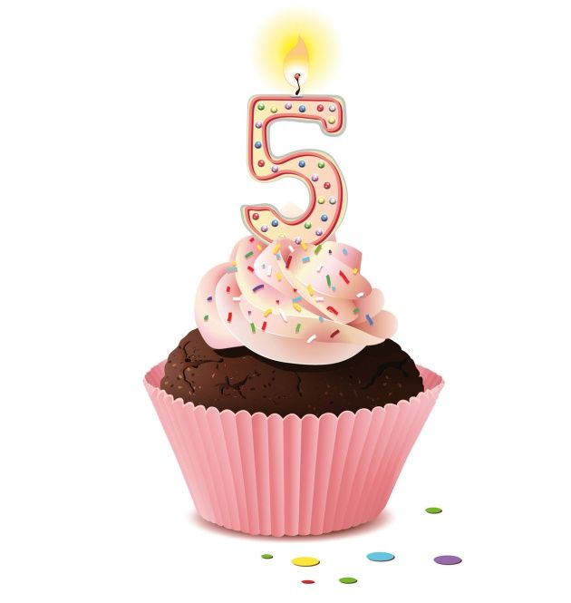 5 Urodziny Forum i Blog Benchmark